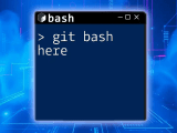 Github Bash Mastering Command Line Essentials