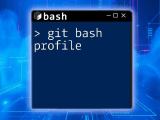 Github Bash Mastering Command Line Essentials
