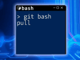 Git Bash Pull Repository A Simple Guide