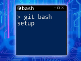 Github Bash Mastering Command Line Essentials