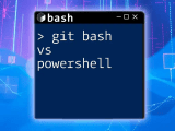 Mastering Git Bash Your Quick Start Guide