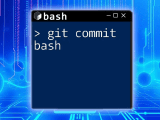 Git Commit Bash A Quick Guide To Mastering Commits
