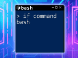 Git Commit Bash A Quick Guide To Mastering Commits