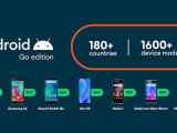 Android 10 Go Edition For Low Budget Smartphones Introduced