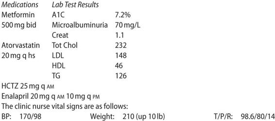 Diabetes Mellitus | Basicmedical Key