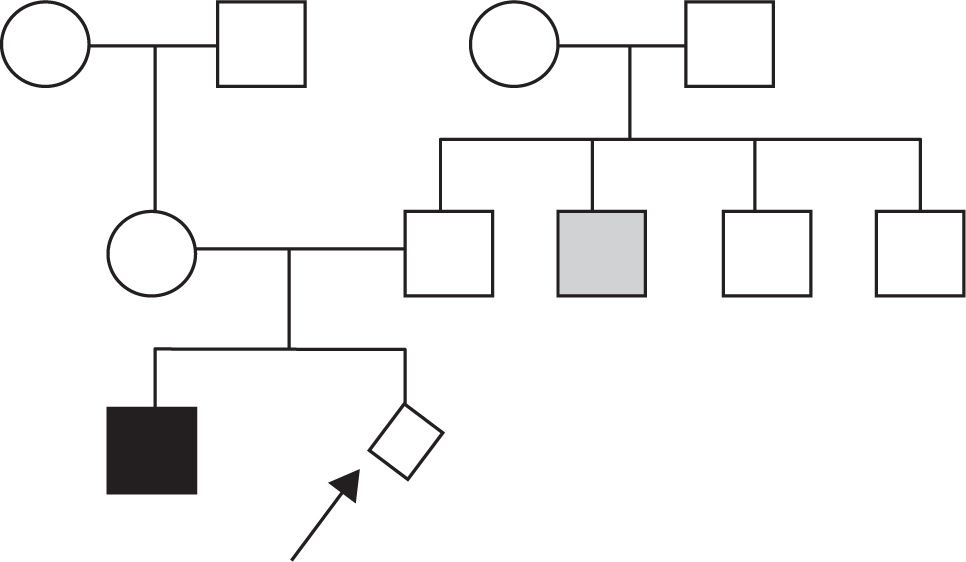 Basis of Disease—Pathology, Laboratory Medicine | Basicmedical Key