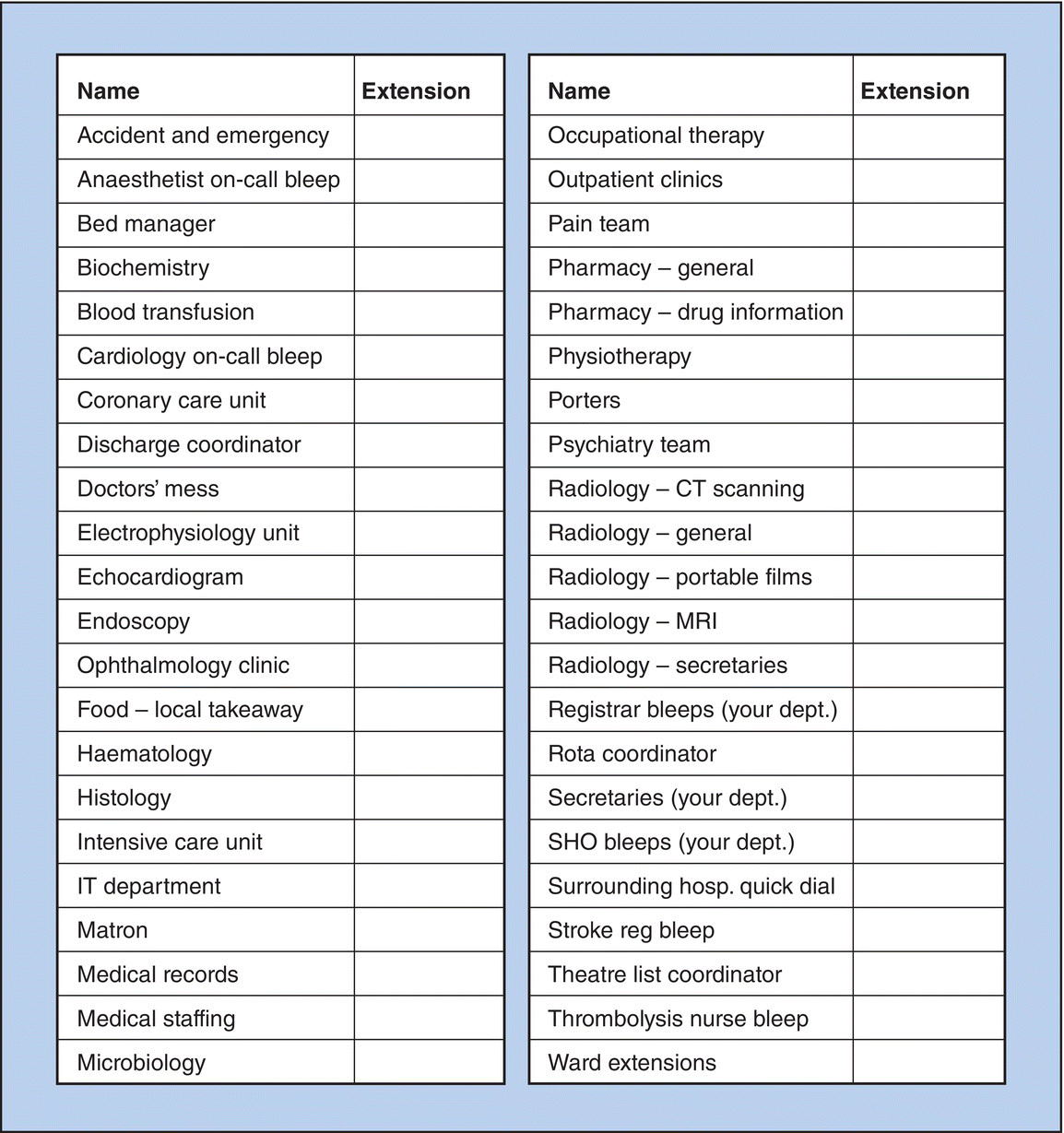 GETTING ORGANIZED OR ‘THE FOLDER’ | Basicmedical Key