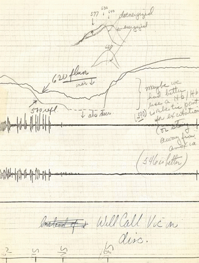 Introduction | Basicmedical Key