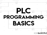 Rick Phillips Plc Basics