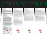 Conduct Code Review At Ryan Horsfall Blog