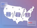 Correct Mailing Address Format Usps International Standards Guide