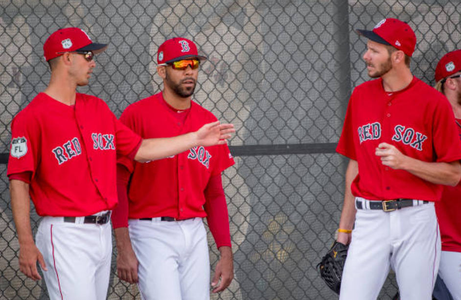 London Series preview: Red Sox rotation