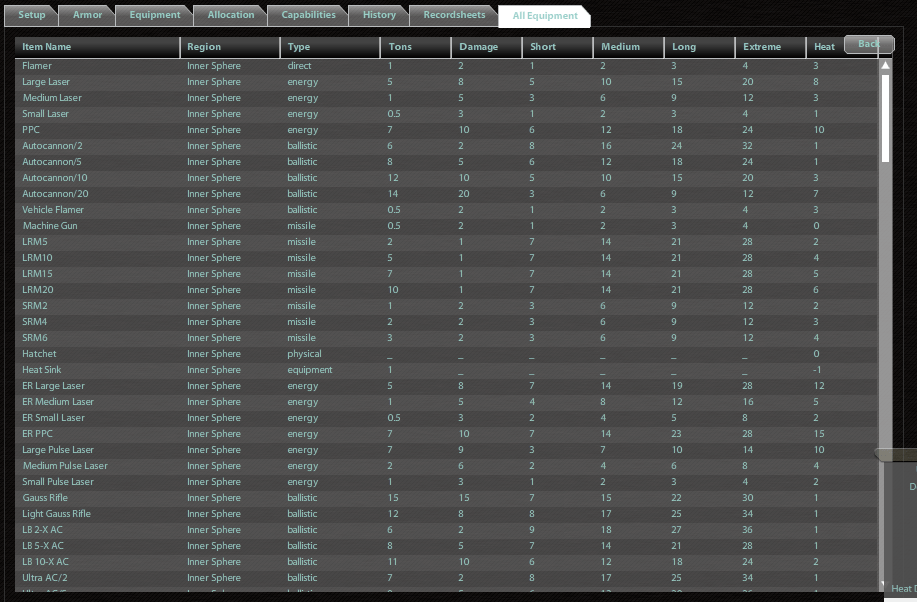 2009 January 03 « Battletech Live