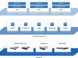Cloud Infrastructure Solution Baytech Technology One Stop Solution
