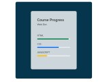 Bootstrap 4 Messages Alerts Example