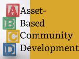 Asset Based Community Driven Development Bc Rural Centre