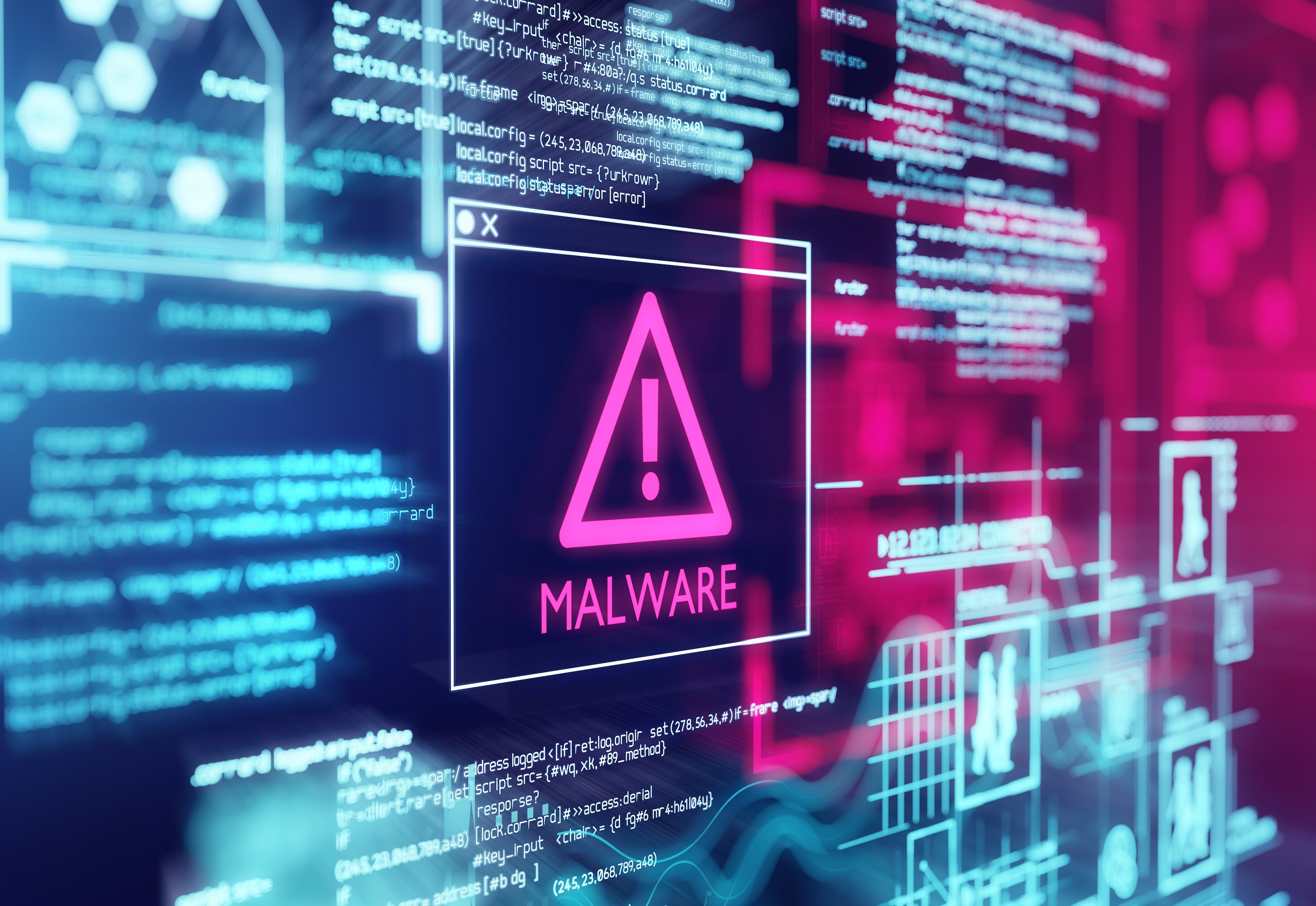 How antimalware tools are coping to fight modern threats - TechTalks