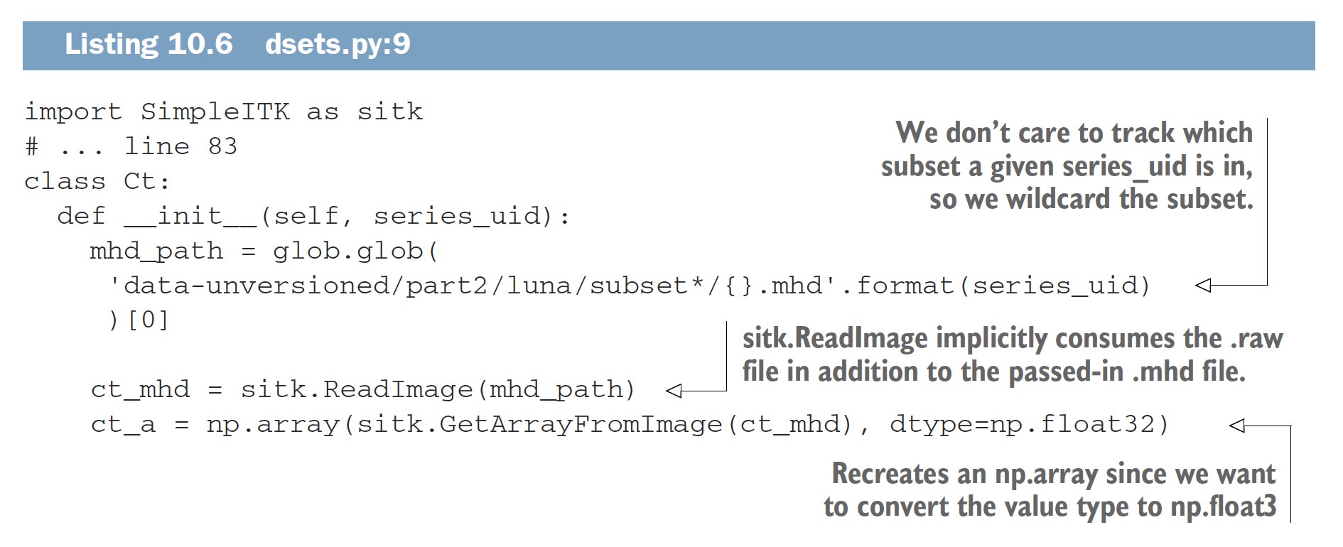 Deep Learning with PyTorch: A hands-on intro to cutting-edge AI - TechTalks