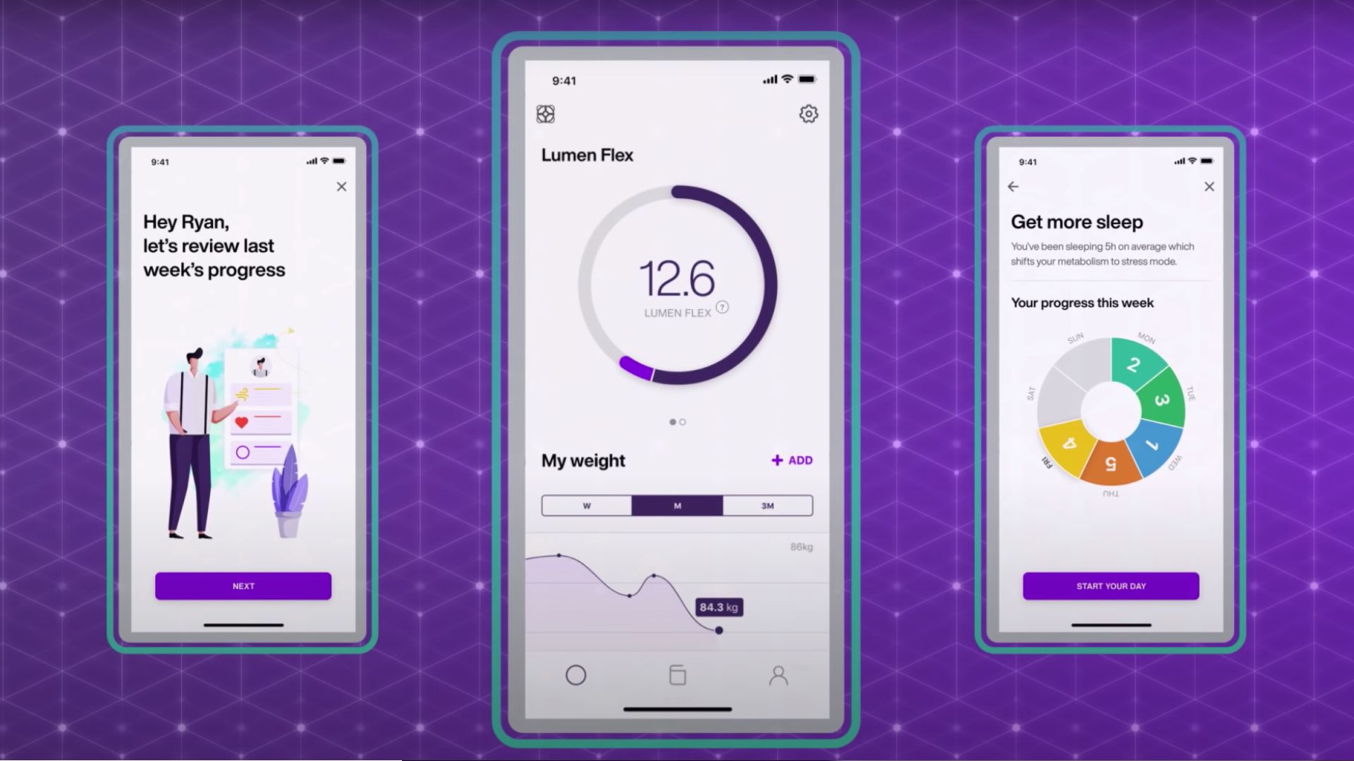 Ever thought of tracking your metabolism? Let’s talk Lumen - TechTalks
