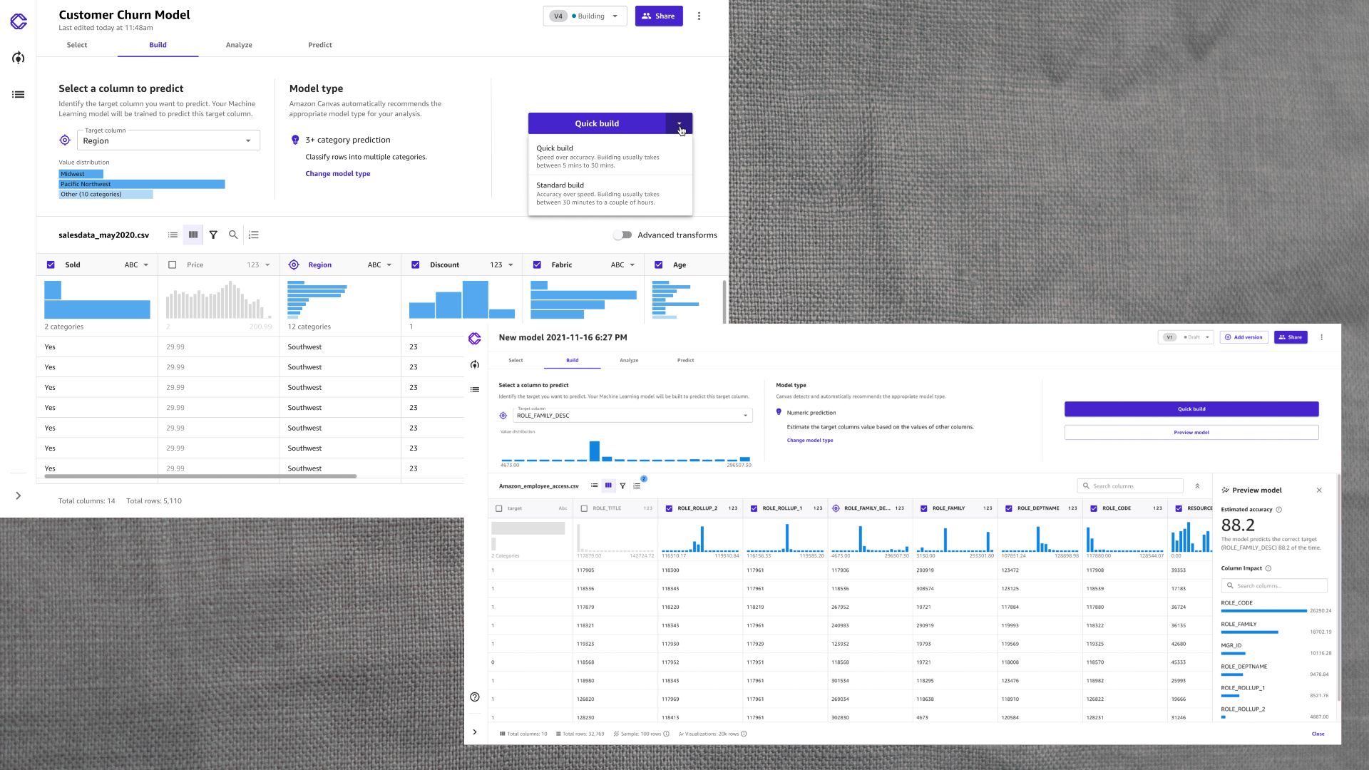 Amazon announces new machine learning products at re:Invent - TechTalks
