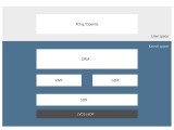 Video Driver In Linux Kernel
