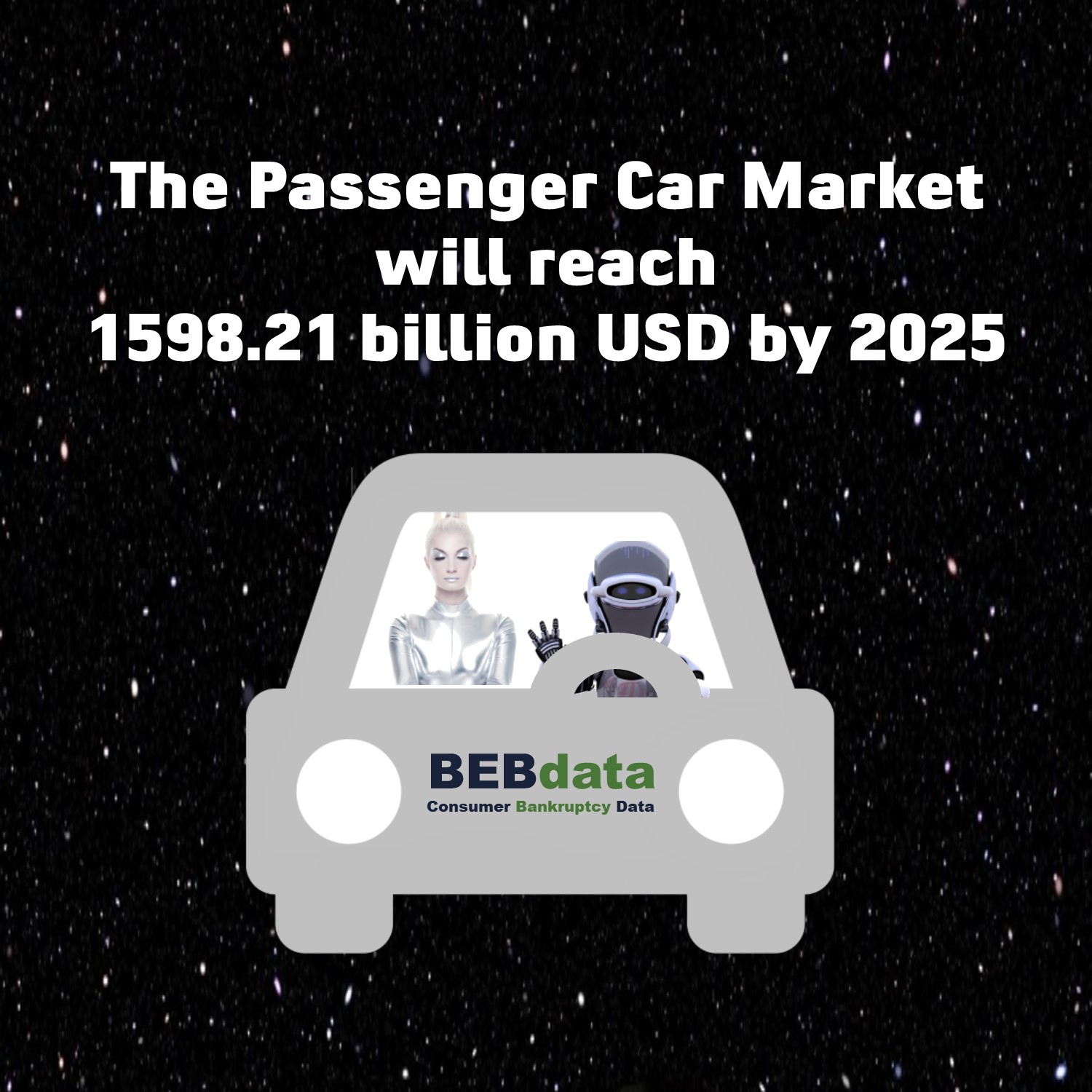 1598.21 billion Passenger Cars | BEBdata