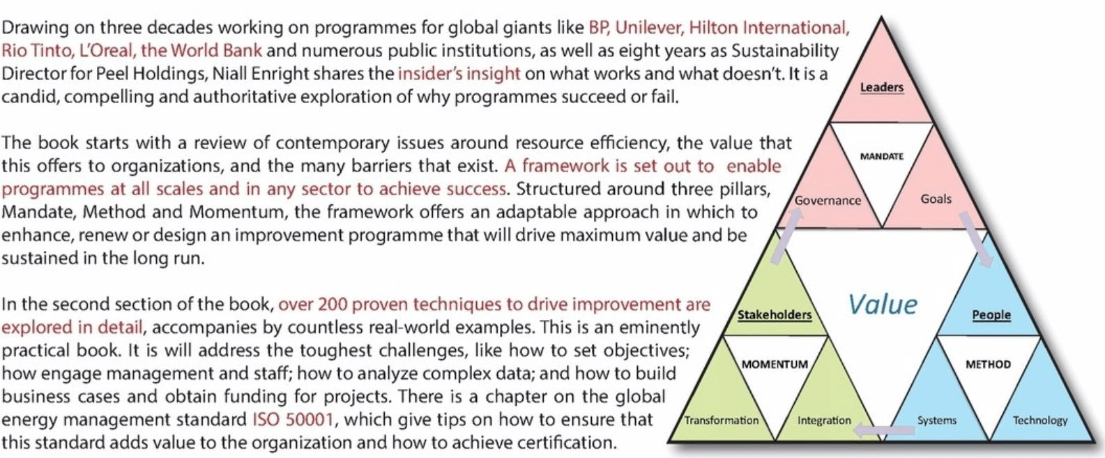A Complete Guide To Energy and Resource Efficiency for Business | BEC Green