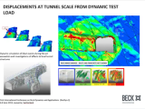Dynamic Simulation Beck Engineering