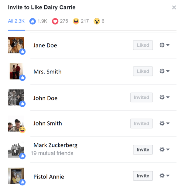 What you do after viral content is more important than creating it