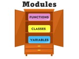 Modules In Python