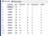 Sql Server Ranking Window Functions Begincodingnow