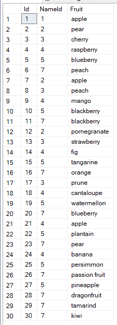 T-SQL Parsing a New Table - BeginCodingNow.com