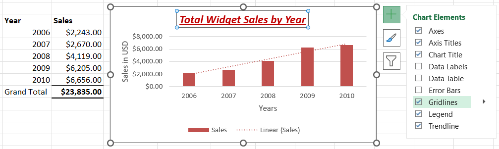Excel Chart Formatting - BeginCodingNow.com