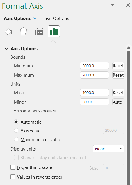 Excel Chart Formatting - BeginCodingNow.com