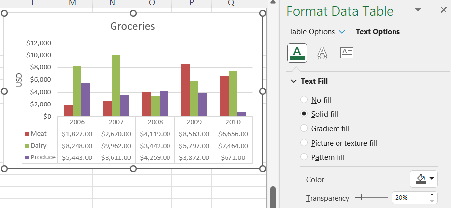 Excel Chart Formatting - BeginCodingNow.com