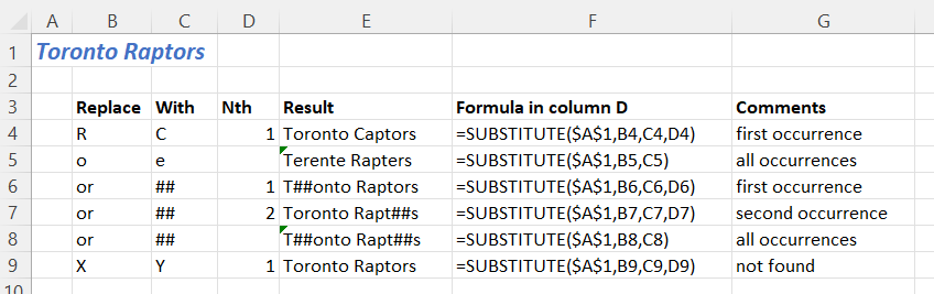 Excel Find Nth Occurrence Of Char In A String 6035
