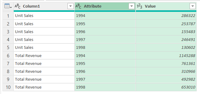 Excel Pivot and Unpivot - BeginCodingNow.com