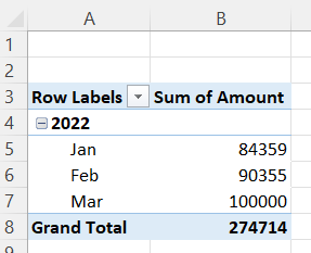 Excel Pivot Tables Date Grouping - BeginCodingNow.com