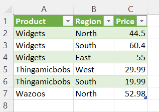 Excel Power Query Fill Down - BeginCodingNow.com