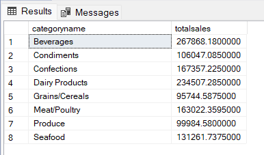 Itzik Ben Gan's Database - BeginCodingNow.com