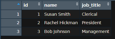 Transforming Data in R - BeginCodingNow.com