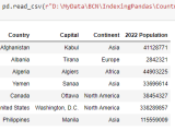 Indexing In Pandas Begincodingnow