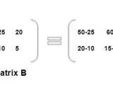Subtracting Two Matrix In Java With Example Beginnersbug