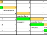 Selection Sort Beginnersbug