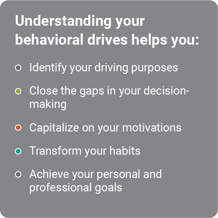 Behavioral Assessment and Training - About Behavioral Elements