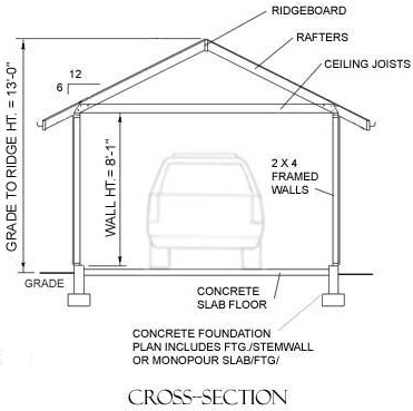 1 Car Garage Plan By Behm 364-1 14' x 26'