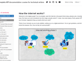 How I Used Cursor Ai To Overhaul My Api Documentation Course Website