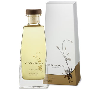 The Best of British Beauty | Belle About Town