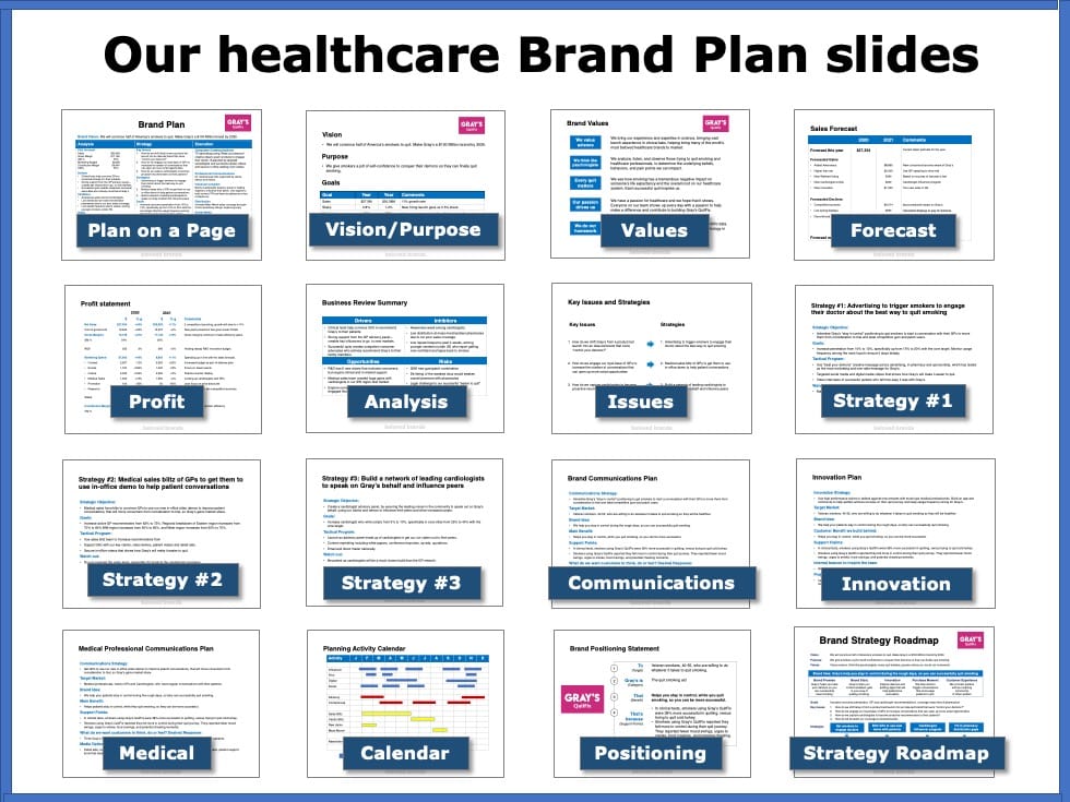 Healthcare Brand Plan template (PowerPoint) | beloved brands