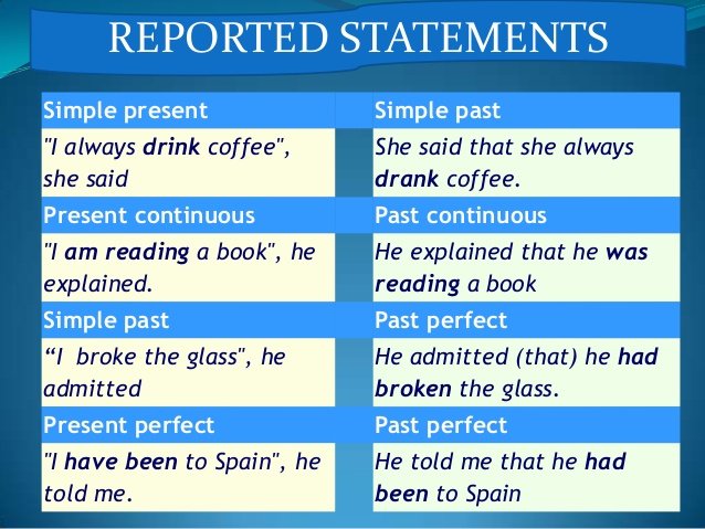 Ficha de Trabalho – Reported Statements (1)